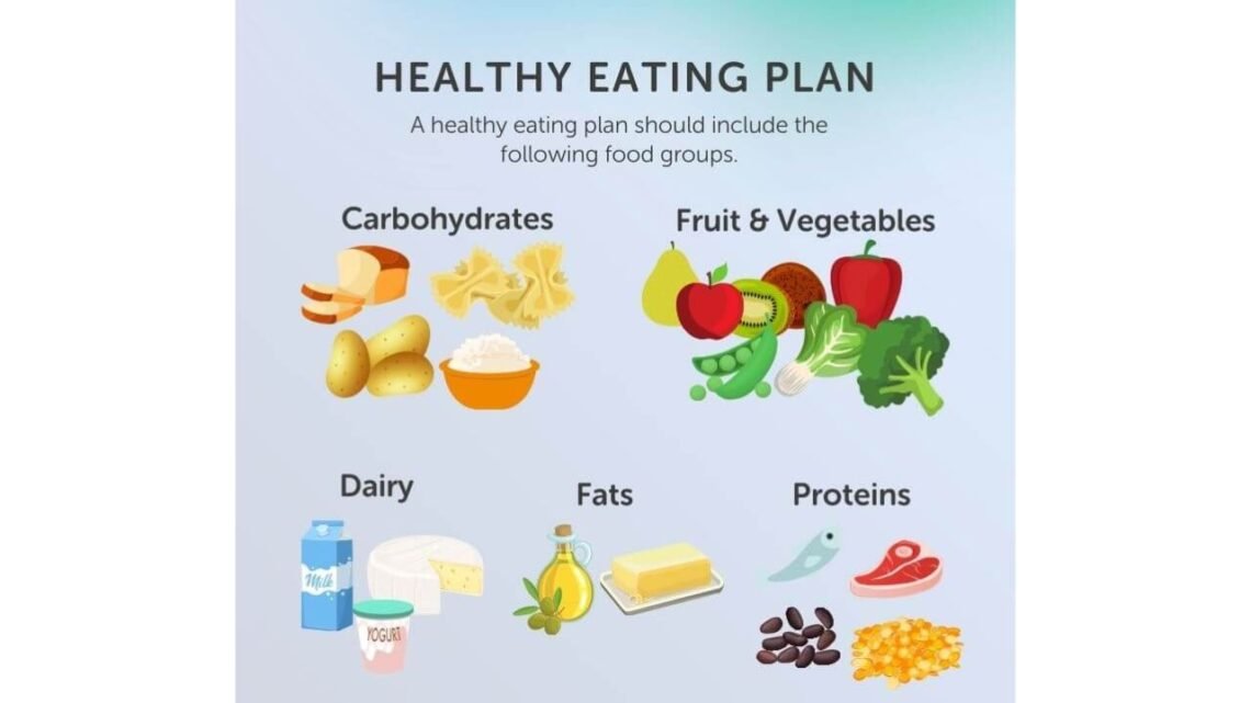 Healthy Lifestyle: The Foundation for a Better Life